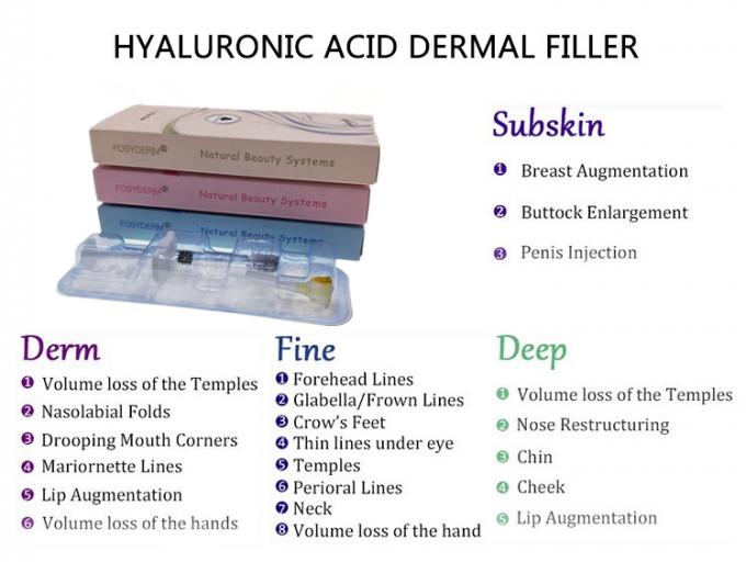 Safe BDDE Cross Linked Injectable Hyaluronic Acid Dermal Filler Face Injections